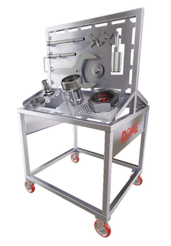 Parts Cart | Rome Grinding Solutions